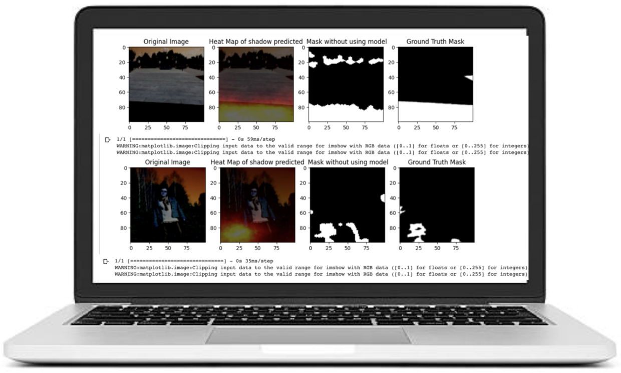 Hruday Kumar Portfolio